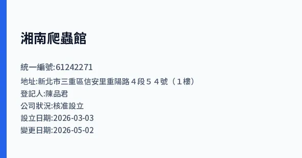 湘南爬蟲館的照片-統編 61242271(新北市) 公司登記資料與營業項目詳細圖表