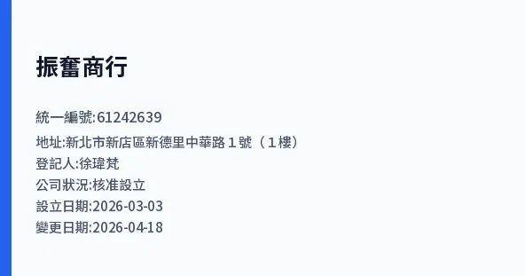 振奮商行的照片-統編 61242639(新北市) 公司登記資料與營業項目詳細圖表