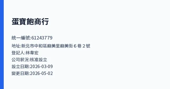 蛋寶飽商行的照片-統編 61243779(新北市) 公司登記資料與營業項目詳細圖表