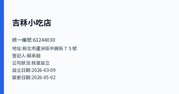 吉秝小吃店的照片-統編 61244030(新北市) 公司登記資料與營業項目詳細圖表