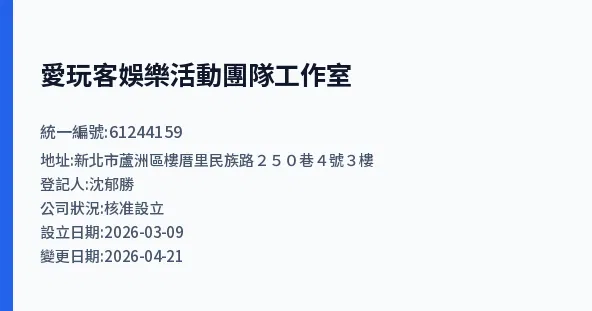 愛玩客娛樂活動團隊工作室的照片-統編 61244159(新北市) 公司登記資料與營業項目詳細圖表
