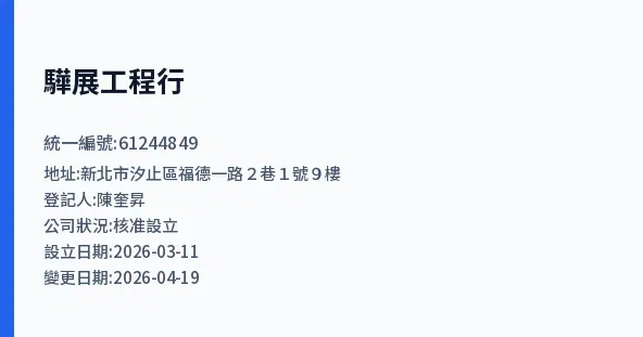 驊展工程行的照片-統編 61244849(新北市) 公司登記資料與營業項目詳細圖表
