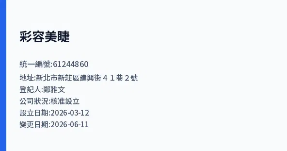 彩容美睫的照片-統編 61244860(新北市) 公司登記資料與營業項目詳細圖表