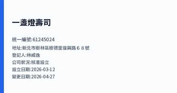 一盞燈壽司的照片-統編 61245024(新北市) 公司登記資料與營業項目詳細圖表
