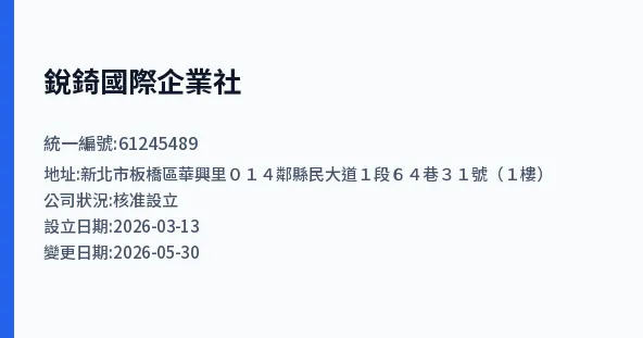 銳錡國際企業社的照片-統編 61245489 公司登記資料與營業項目詳細圖表