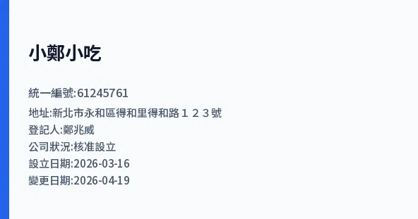 小鄭小吃的照片-統編 61245761(新北市) 公司登記資料與營業項目詳細圖表