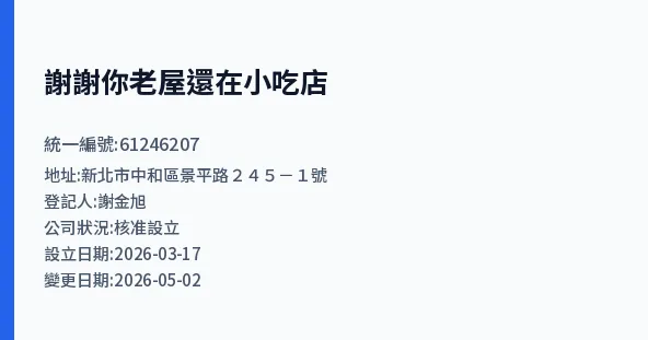 謝謝你老屋還在小吃店的照片-統編 61246207(新北市) 公司登記資料與營業項目詳細圖表