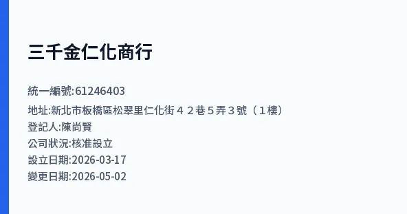 三千金仁化商行的照片-統編 61246403(新北市) 公司登記資料與營業項目詳細圖表