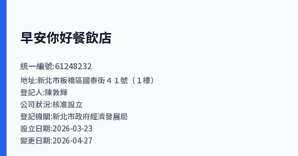 早安你好餐飲店的照片-統編 61248232(新北市) 公司登記資料與營業項目詳細圖表