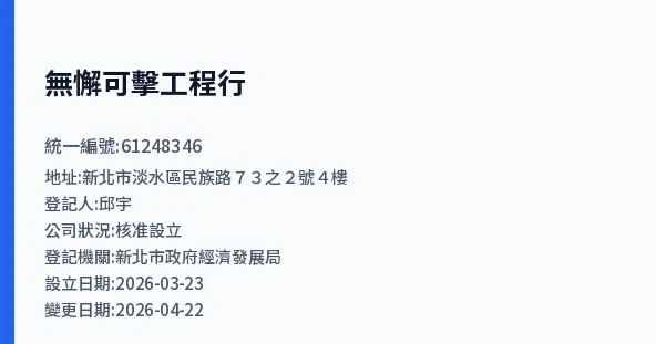 無懈可擊工程行的照片-統編 61248346(新北市) 公司登記資料與營業項目詳細圖表