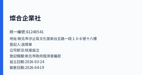 燦合企業社的照片-統編 61248541(新北市) 公司登記資料與營業項目詳細圖表