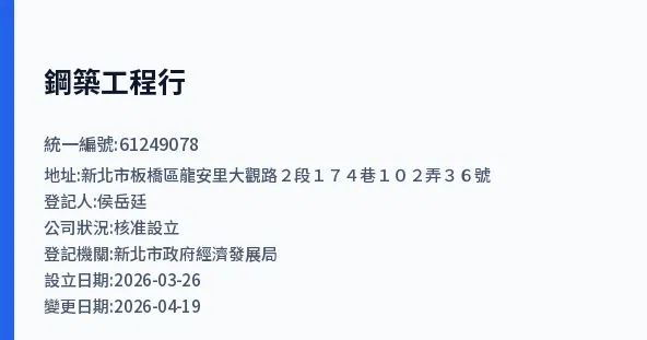 鋼築工程行的照片-統編 61249078(新北市) 公司登記資料與營業項目詳細圖表