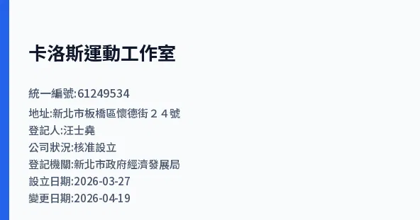 卡洛斯運動工作室的照片-統編 61249534(新北市) 公司登記資料與營業項目詳細圖表