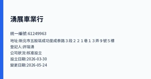 湧展車業行的照片-統編 61249963(新北市) 公司登記資料與營業項目詳細圖表