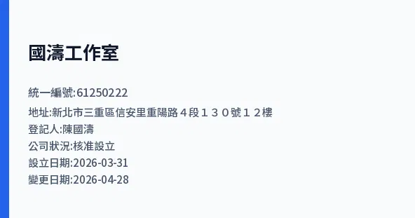 國濤工作室的照片-統編 61250222(新北市) 公司登記資料與營業項目詳細圖表