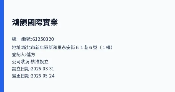 鴻韻國際實業的照片-統編 61250320(新北市) 公司登記資料與營業項目詳細圖表