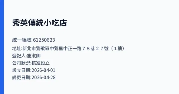 秀英傳統小吃店的照片-統編 61250623(新北市) 公司登記資料與營業項目詳細圖表