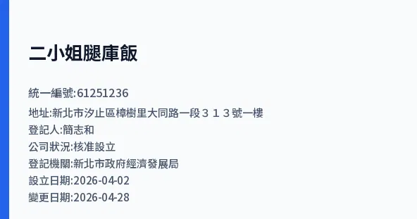 二小姐腿庫飯的照片-統編 61251236(新北市) 公司登記資料與營業項目詳細圖表