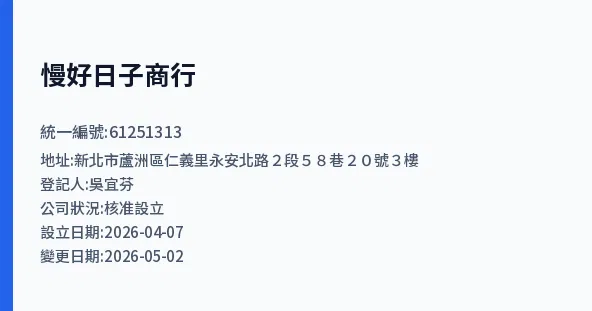 慢好日子商行的照片-統編 61251313(新北市) 公司登記資料與營業項目詳細圖表