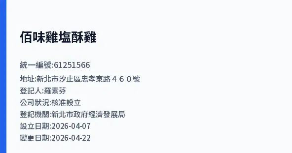 佰味雞塩酥雞的照片-統編 61251566(新北市) 公司登記資料與營業項目詳細圖表