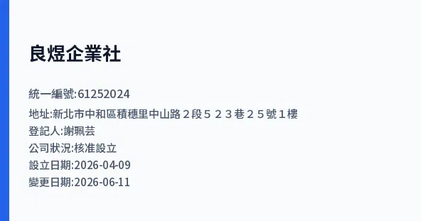 良煜企業社的照片-統編 61252024(新北市) 公司登記資料與營業項目詳細圖表