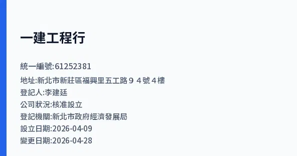 一建工程行的照片-統編 61252381(新北市) 公司登記資料與營業項目詳細圖表