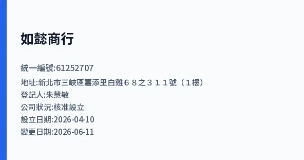 如懿商行的照片-統編 61252707(新北市) 公司登記資料與營業項目詳細圖表