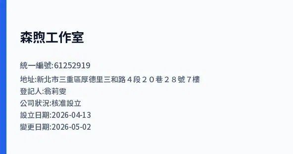 森煦工作室的照片-統編 61252919(新北市) 公司登記資料與營業項目詳細圖表