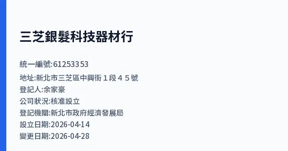 三芝銀髮科技器材行的照片-統編 61253353(新北市) 公司登記資料與營業項目詳細圖表