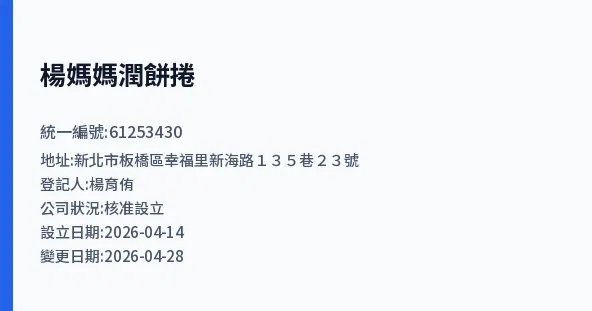 楊媽媽潤餅捲的照片-統編 61253430(新北市) 公司登記資料與營業項目詳細圖表