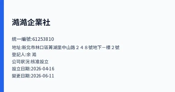 澔澔企業社的照片-統編 61253810(新北市) 公司登記資料與營業項目詳細圖表