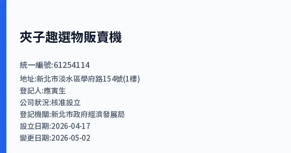 夾子趣選物販賣機的照片-統編 61254114(新北市) 公司登記資料與營業項目詳細圖表