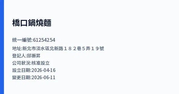橋口鍋燒麵的照片-統編 61254254 公司登記資料與營業項目詳細圖表