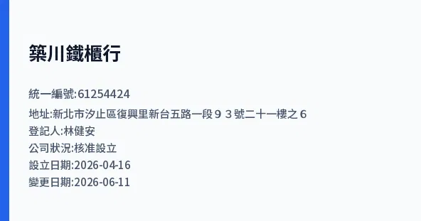 築川鐵櫃行的照片-統編 61254424(新北市) 公司登記資料與營業項目詳細圖表