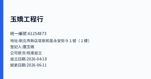 玉嬌工程行的照片-統編 61254873 公司登記資料與營業項目詳細圖表