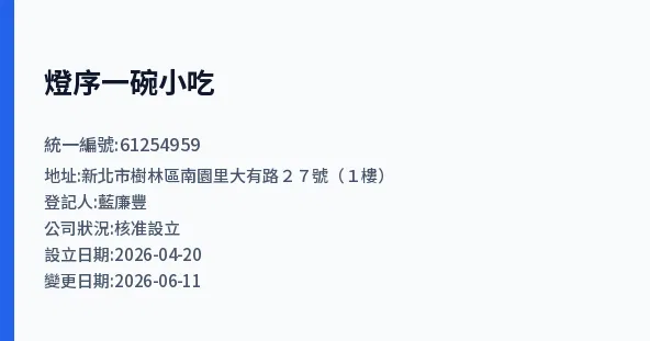 燈序一碗小吃的照片-統編 61254959 公司登記資料與營業項目詳細圖表