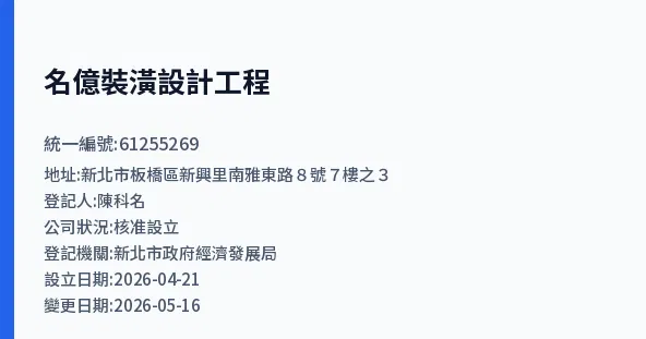 名億裝潢設計工程的照片-統編 61255269(新北市) 公司登記資料與營業項目詳細圖表