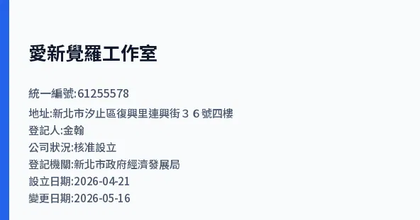 愛新覺羅工作室的照片-統編 61255578(新北市) 公司登記資料與營業項目詳細圖表