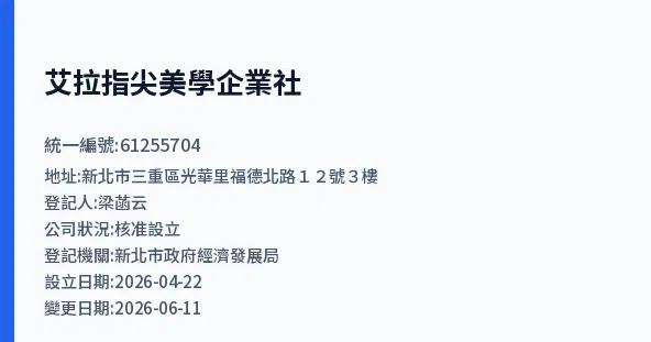 艾拉指尖美學企業社的照片-統編 61255704(新北市) 公司登記資料與營業項目詳細圖表