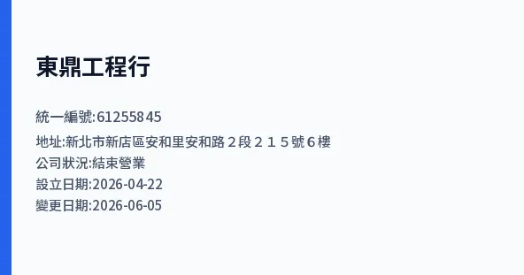 東鼎工程行的照片-統編 61255845 公司登記資料與營業項目詳細圖表