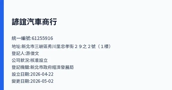 諺誼汽車商行的照片-統編 61255916(新北市) 公司登記資料與營業項目詳細圖表