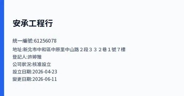 安承工程行的照片-統編 61256078 公司登記資料與營業項目詳細圖表