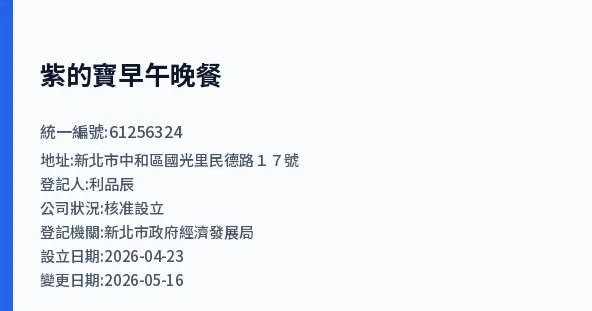 紫的寶早午晚餐的照片-統編 61256324(新北市) 公司登記資料與營業項目詳細圖表