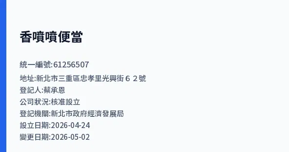 香噴噴便當的照片-統編 61256507(新北市) 公司登記資料與營業項目詳細圖表