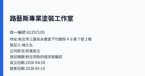 路藝斯專業塗裝工作室的照片-統編 61257105(新北市) 公司登記資料與營業項目詳細圖表
