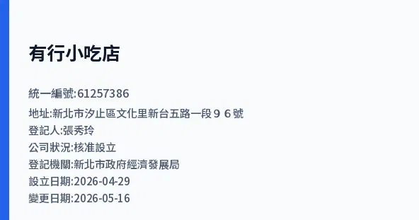 有行小吃店的照片-統編 61257386(新北市) 公司登記資料與營業項目詳細圖表