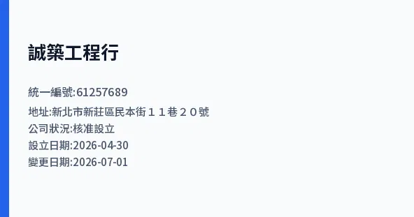 誠築工程行的照片-統編 61257689 公司登記資料與營業項目詳細圖表