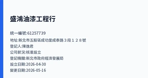盛鴻油漆工程行的照片-統編 61257739(新北市) 公司登記資料與營業項目詳細圖表