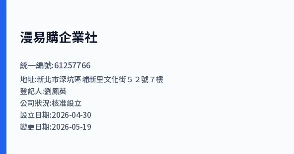 漫易購企業社的照片-統編 61257766(新北市) 公司登記資料與營業項目詳細圖表