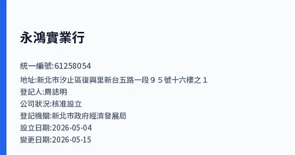 永鴻實業行的照片-統編 61258054(新北市) 公司登記資料與營業項目詳細圖表
